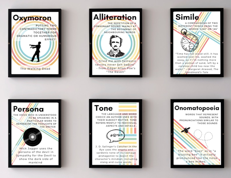 Literary Devices Classroom Posters: ELA Anchor Charts (digital Download ...