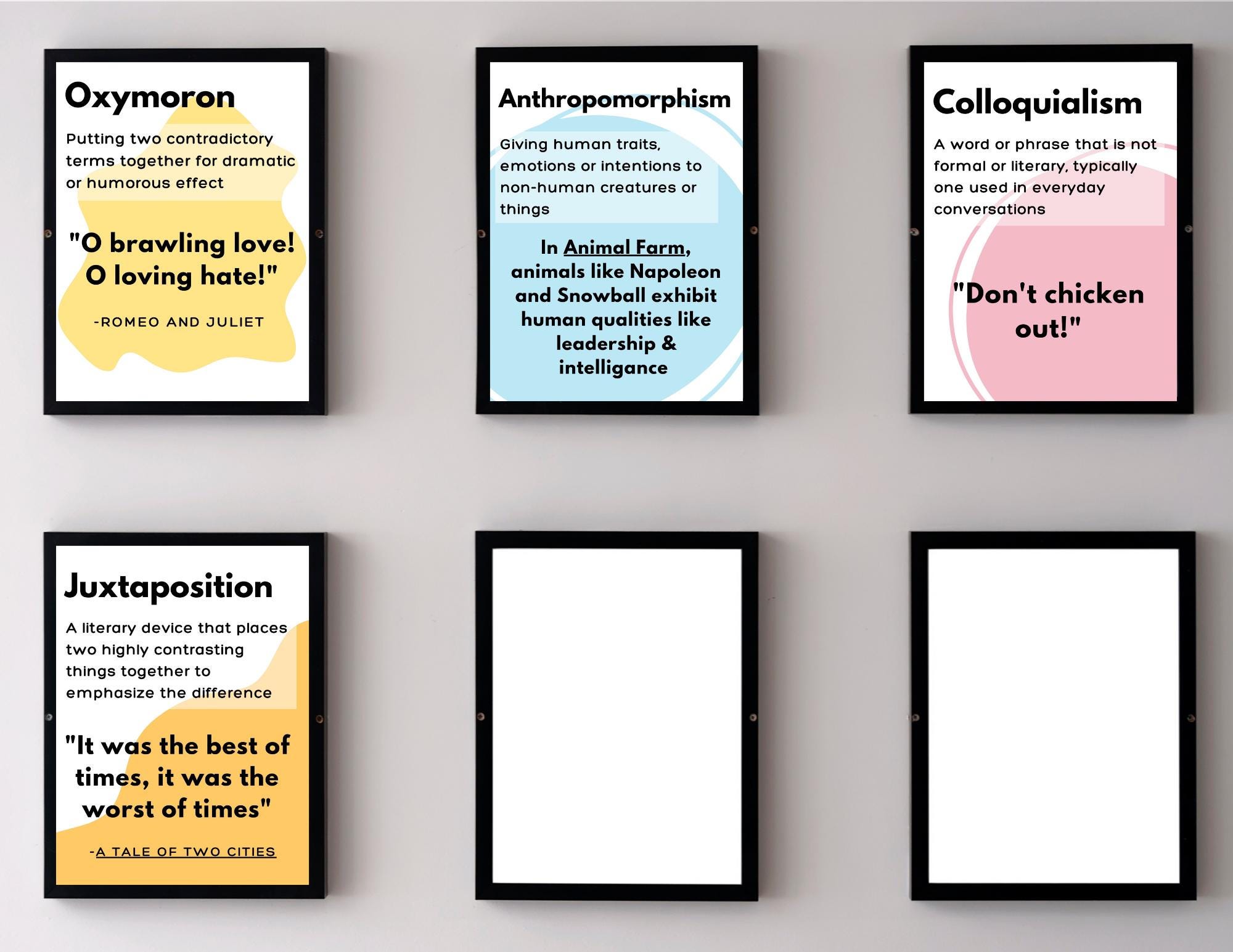 Literary Devices Classroom Posters: ELA Anchor Charts (digital Download ...