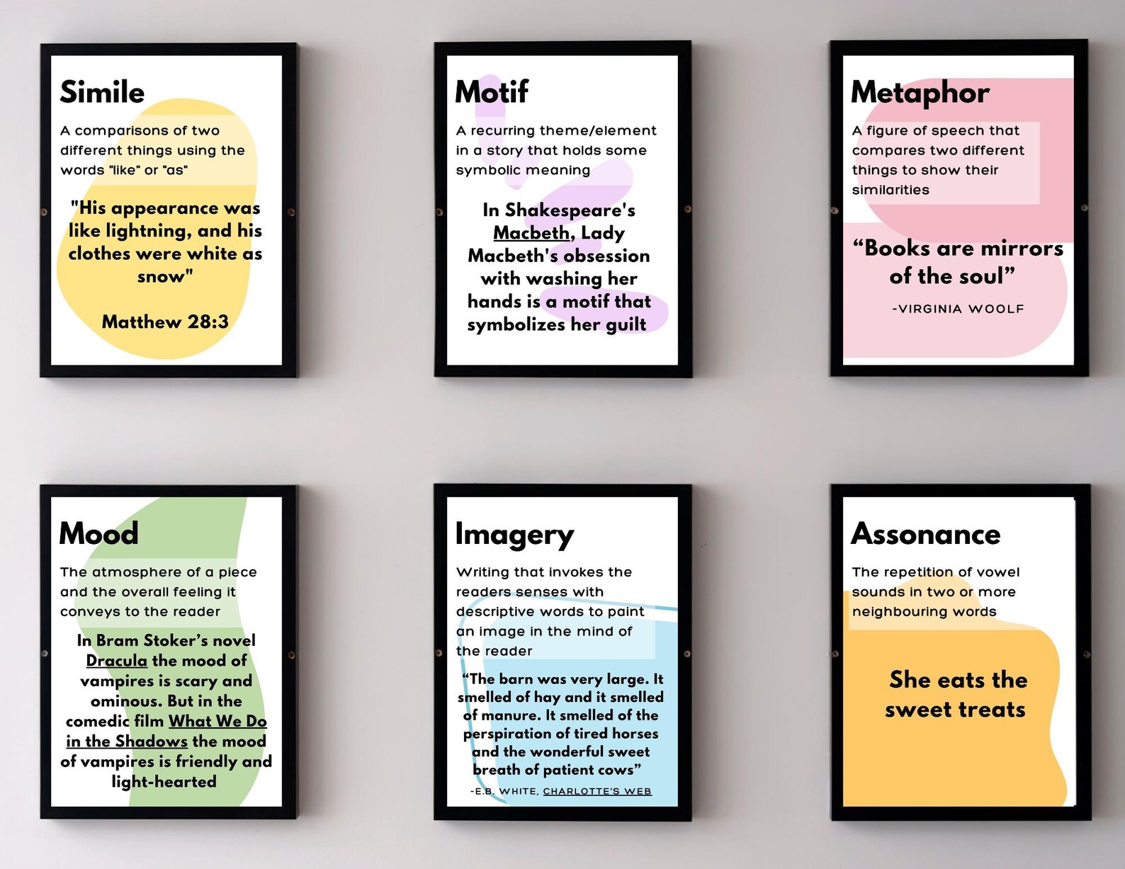 Literary Devices Classroom Posters: ELA Anchor Charts (digital Download ...