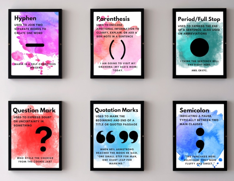 Punctuation Classroom Posters - Etsy