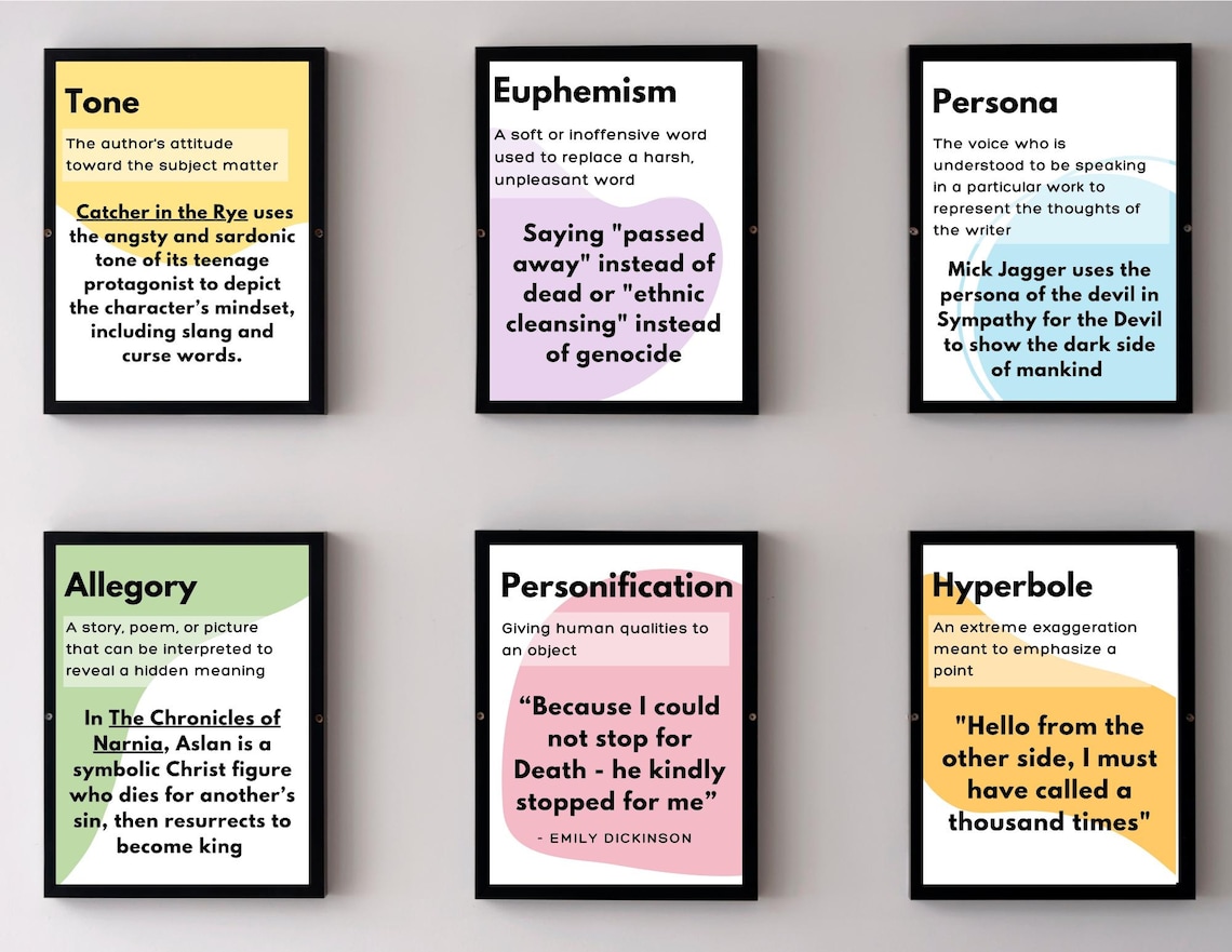 Literary Devices Classroom Posters: ELA Anchor Charts (digital Download ...