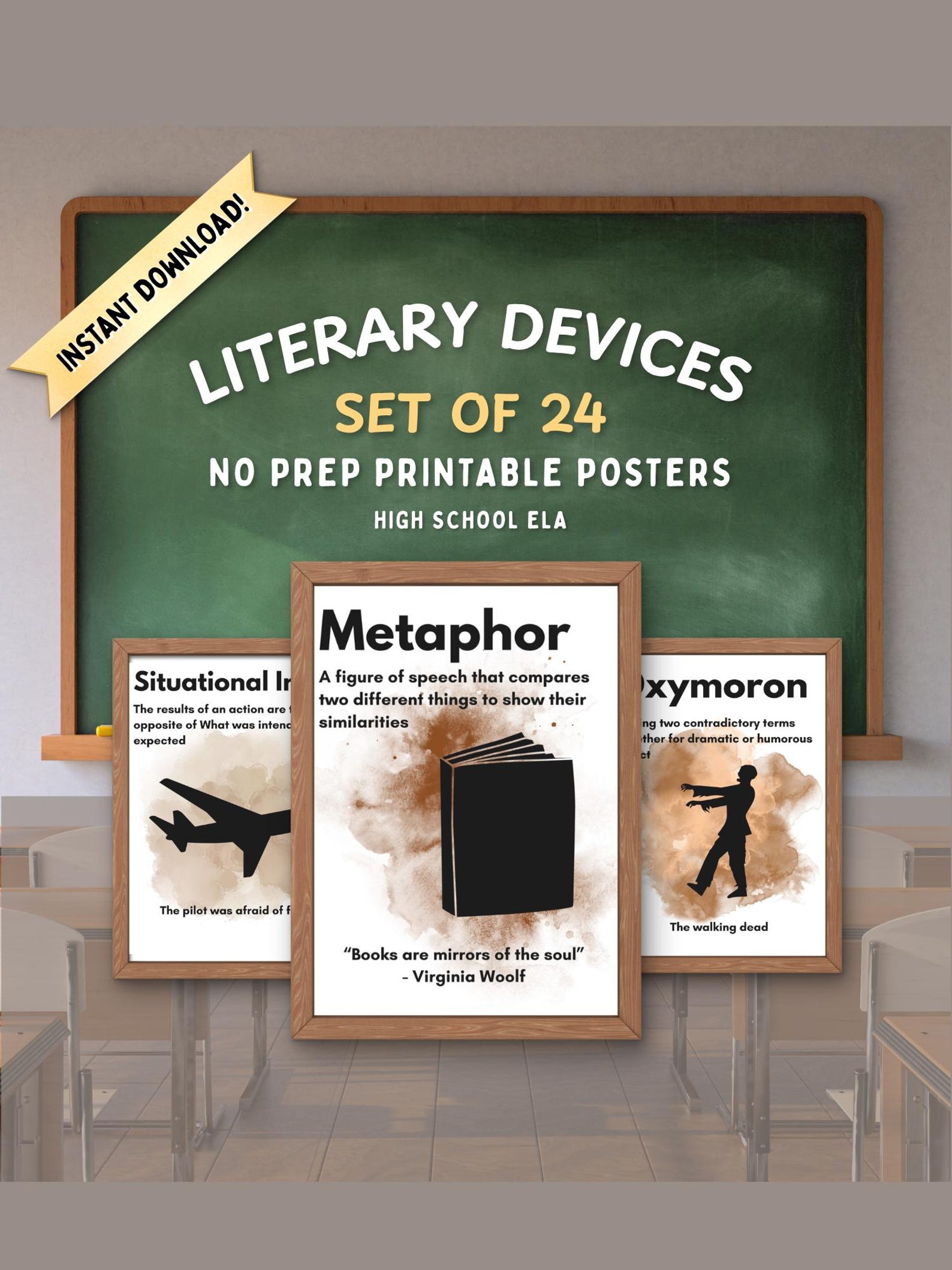 Literary Devices Classroom Posters: ELA Decor, Middle & High School ...