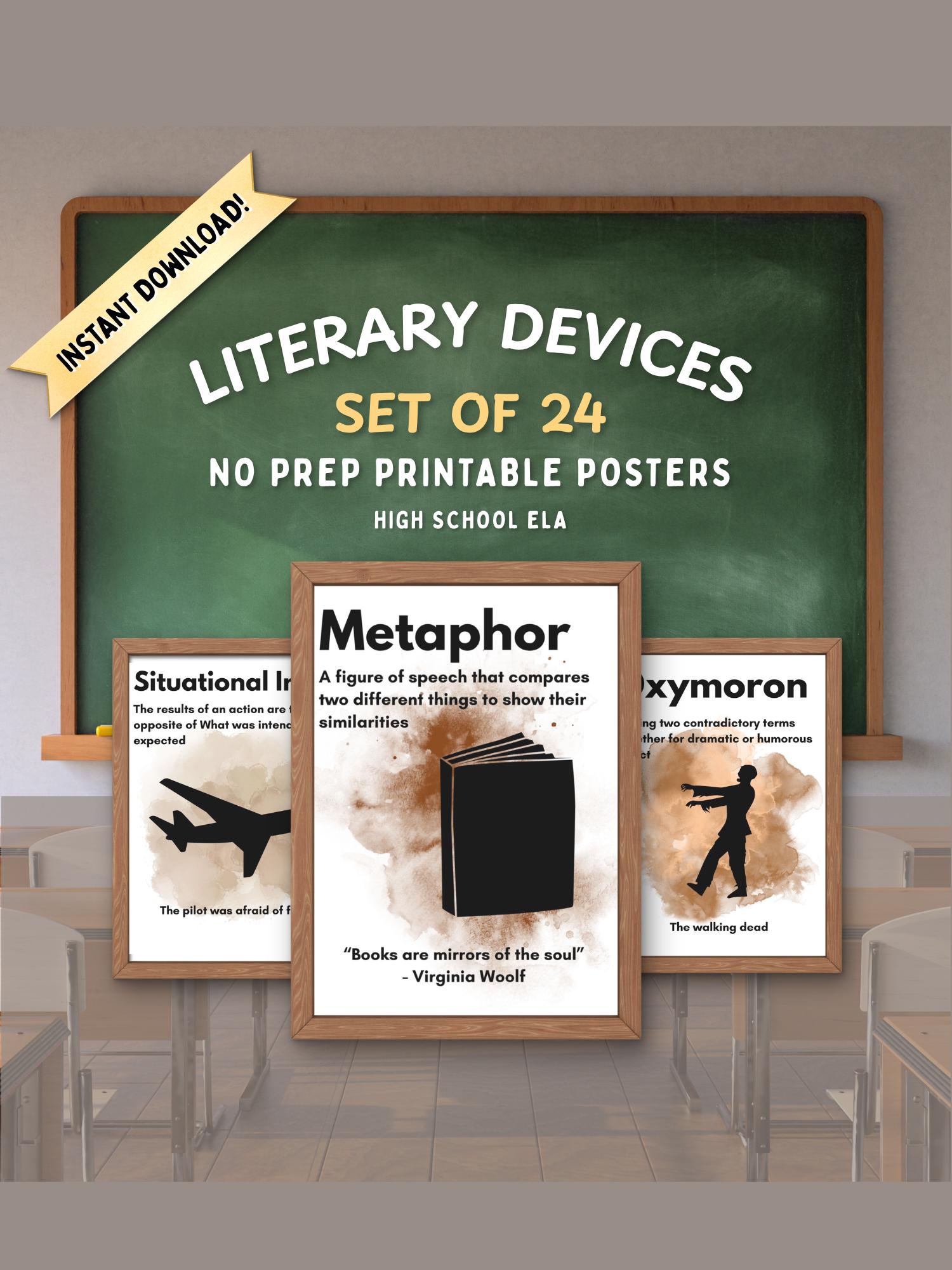 Literary Devices Classroom Posters: ELA Decor, Middle & High School ...