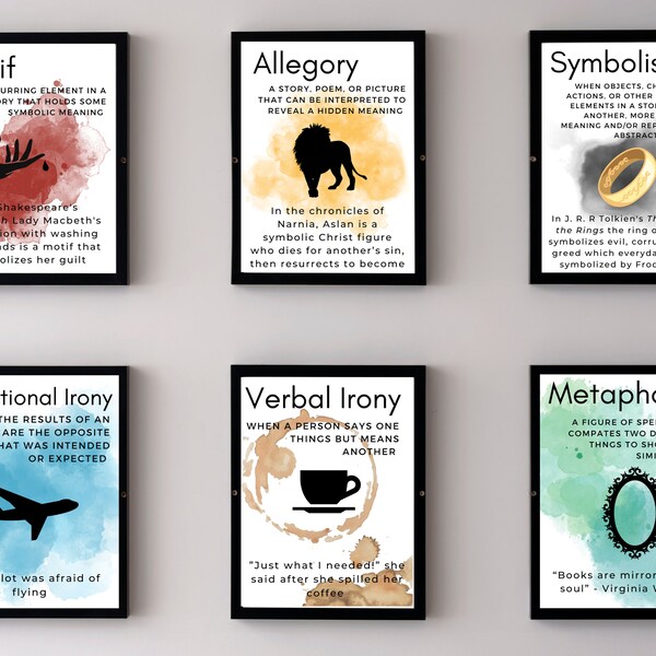 Classroom Posters High School - Etsy