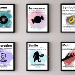Literary Devices Classroom Posters: ELA Anchor Charts (digital Download ...