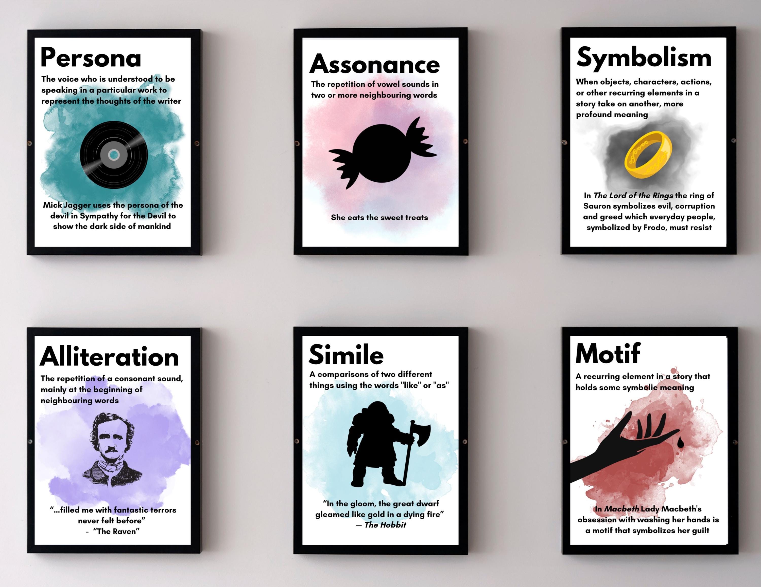 Literary Devices Classroom Posters: ELA Anchor Charts (digital Download ...