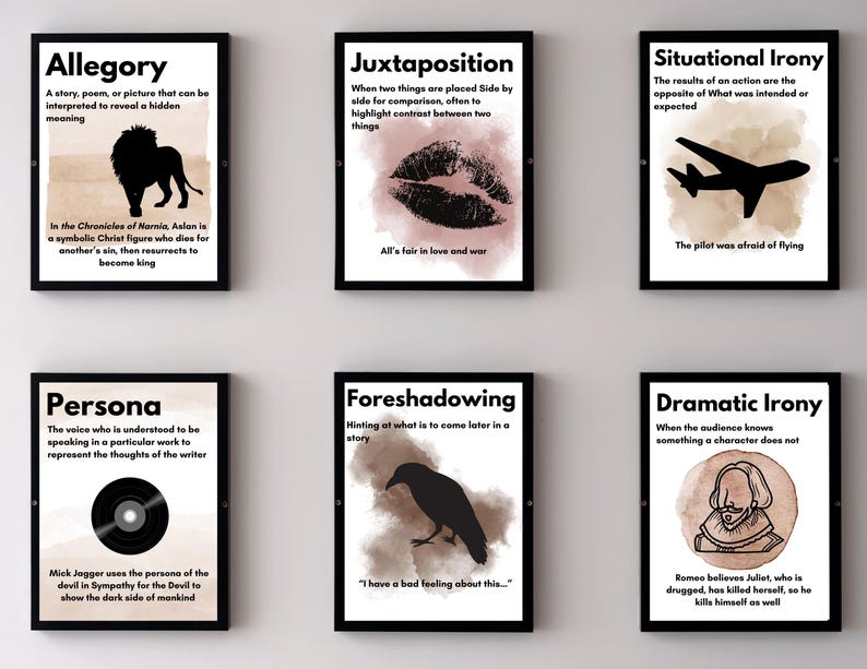 Literary Devices Classroom Posters: ELA Decor, Middle & High School ...