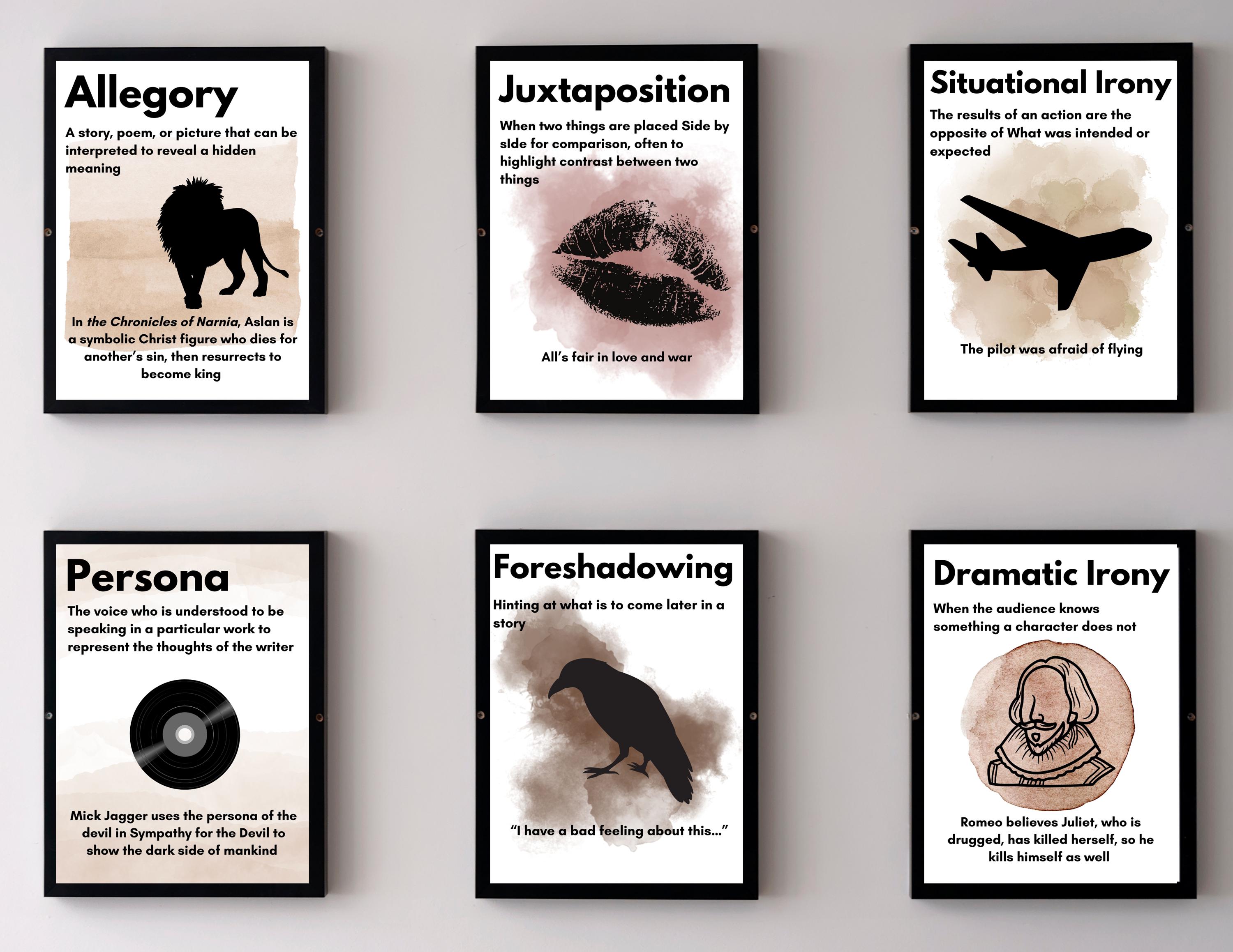 Literary Devices Classroom Posters: ELA Decor, Middle & High School ...