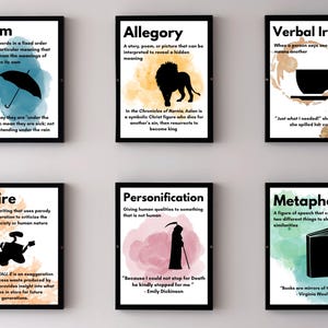 Literary Devices Classroom Posters: ELA Anchor Charts (digital Download ...