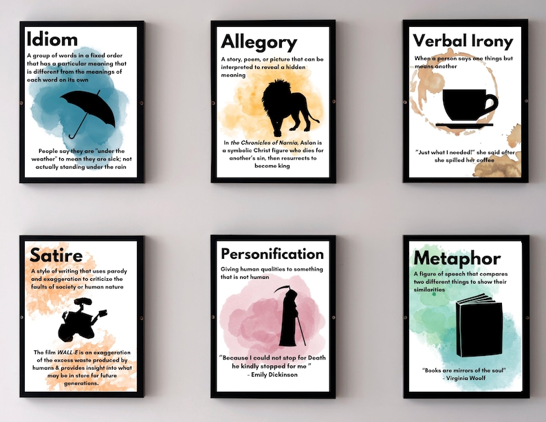 Literary Devices Classroom Posters: ELA Anchor Charts (digital Download ...