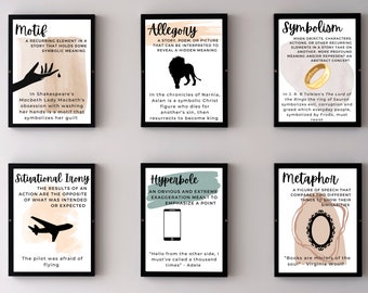 Literary Devices Classroom Posters Rainbow Pastel Colors - Etsy