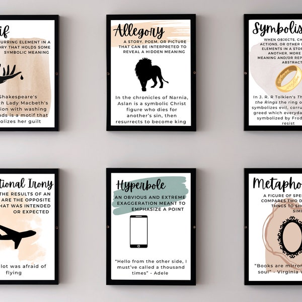 Literary Decor - Etsy