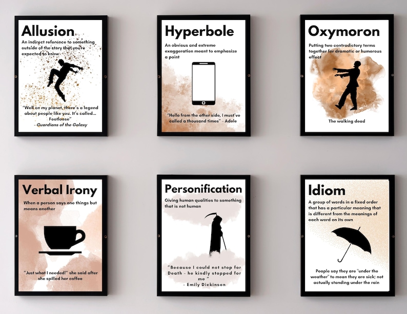 Literary Devices Classroom Posters: ELA Decor, Middle & High School ...