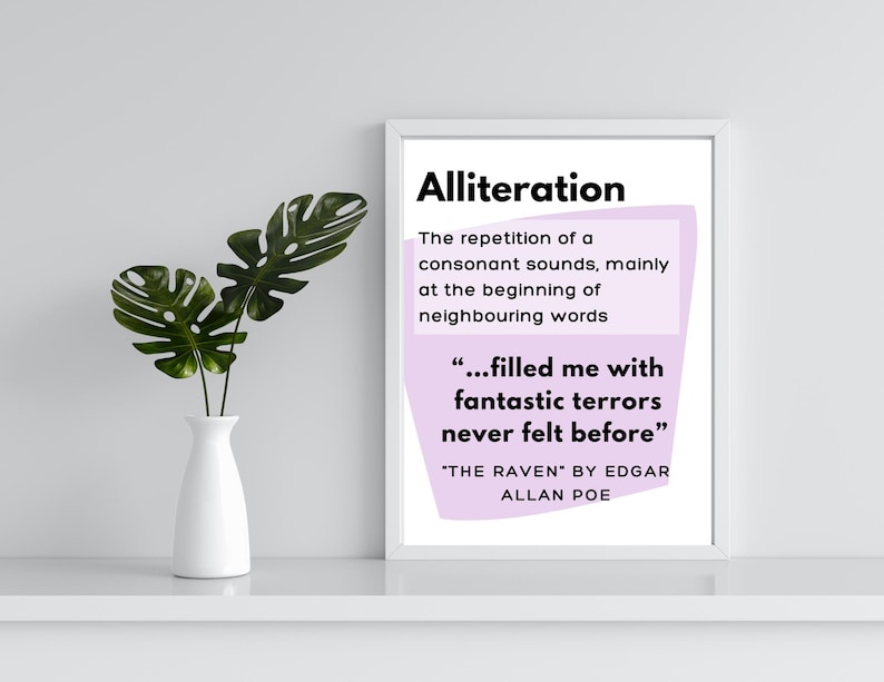 Literary Devices Classroom Posters: ELA Anchor Charts (digital Download ...