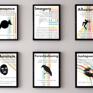 Literary Devices Classroom Posters: ELA Anchor Charts (digital Download ...