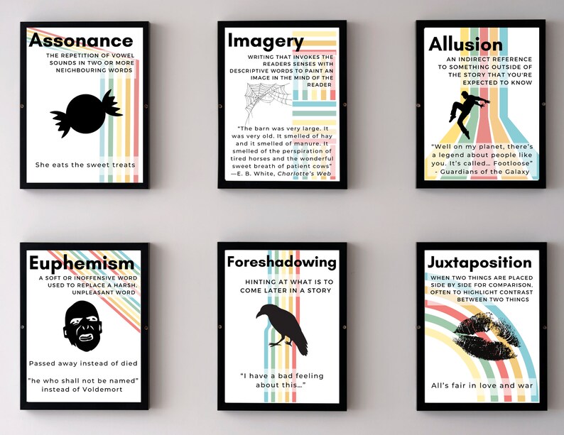 Literary Devices Classroom Posters - Etsy