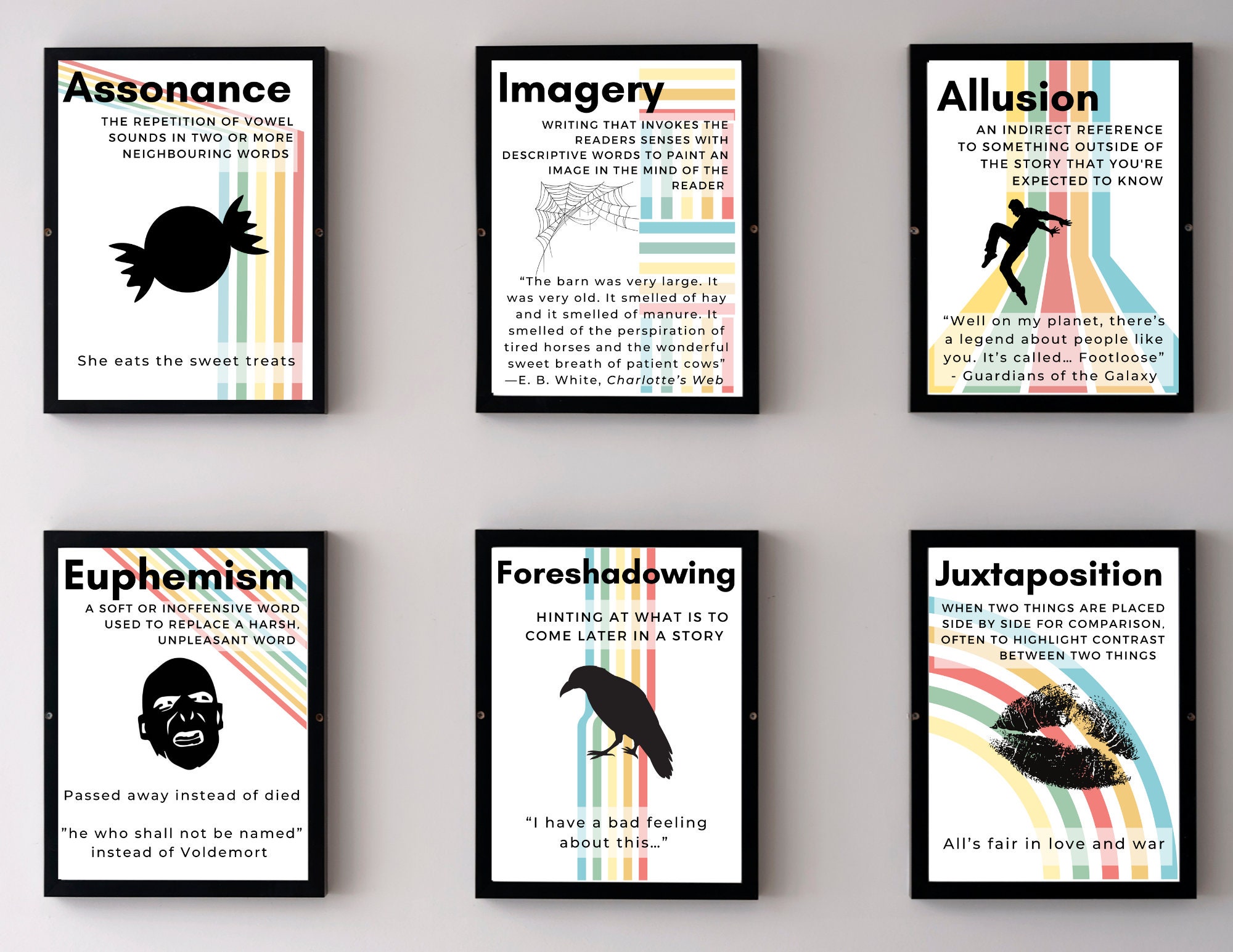Literary Devices Classroom Posters - Etsy