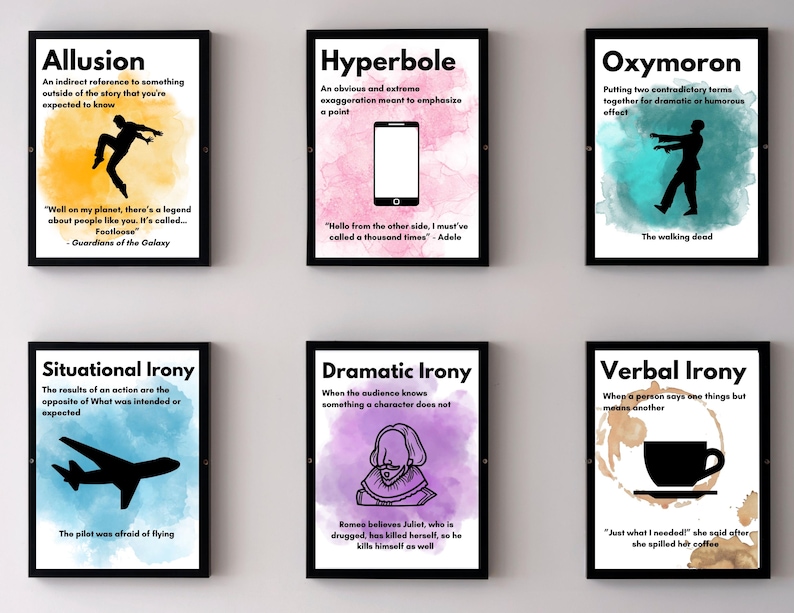 Literary Devices Classroom Posters: ELA Anchor Charts (digital Download ...