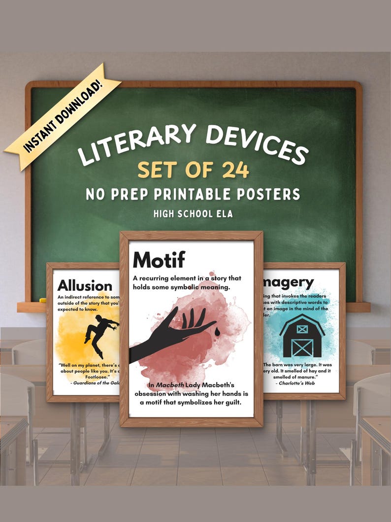 Literary Devices Classroom Posters: ELA Anchor Charts (digital Download ...