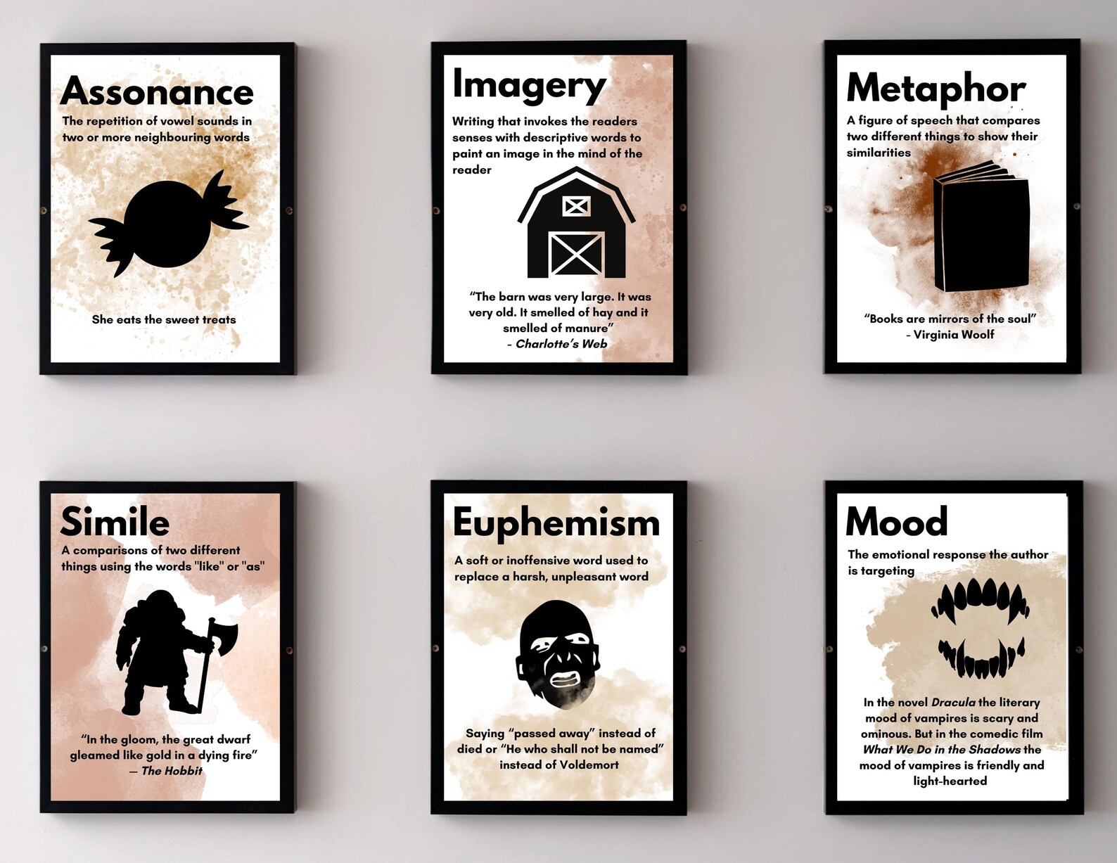Literary Devices Classroom Posters: ELA Decor, Middle & High School ...