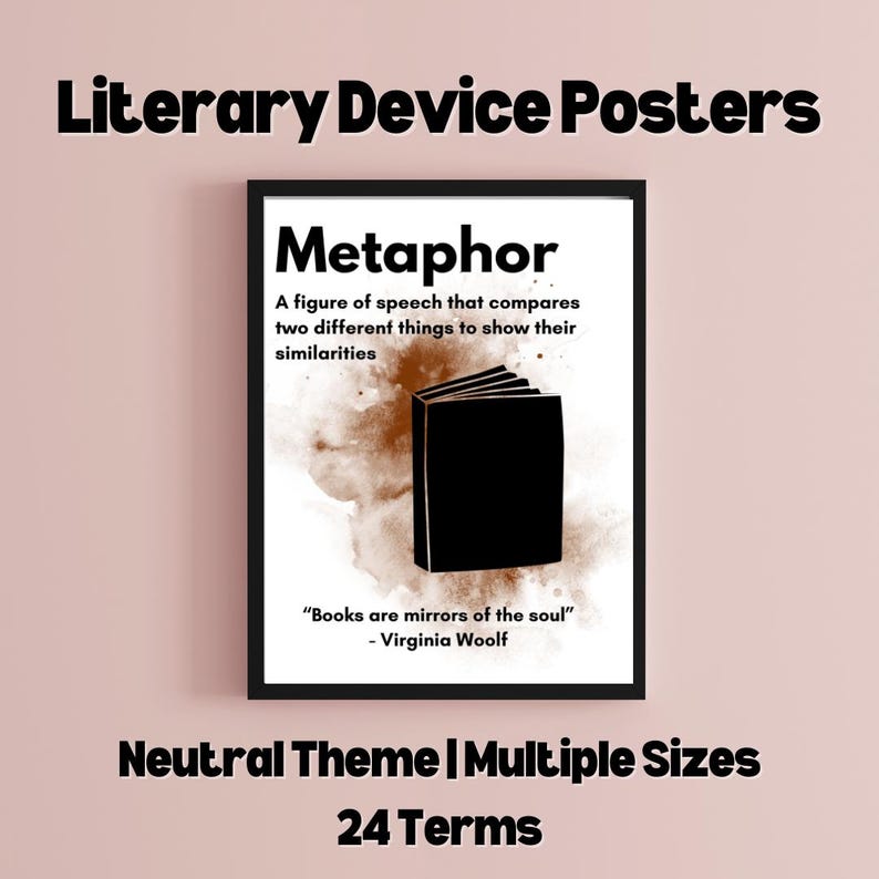 Literary Devices Classroom Posters: ELA Decor, Middle & High School ...