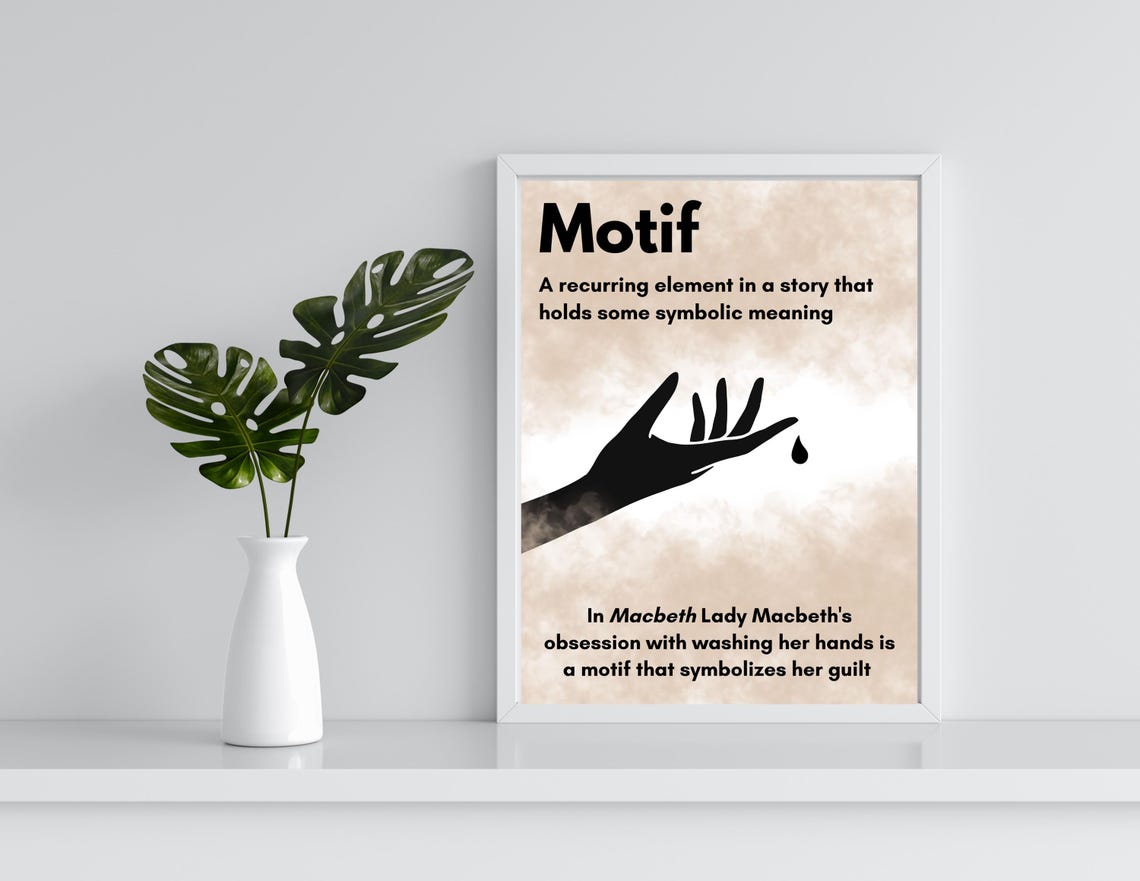 Literary Devices Classroom Posters: ELA Decor, Middle & High School ...