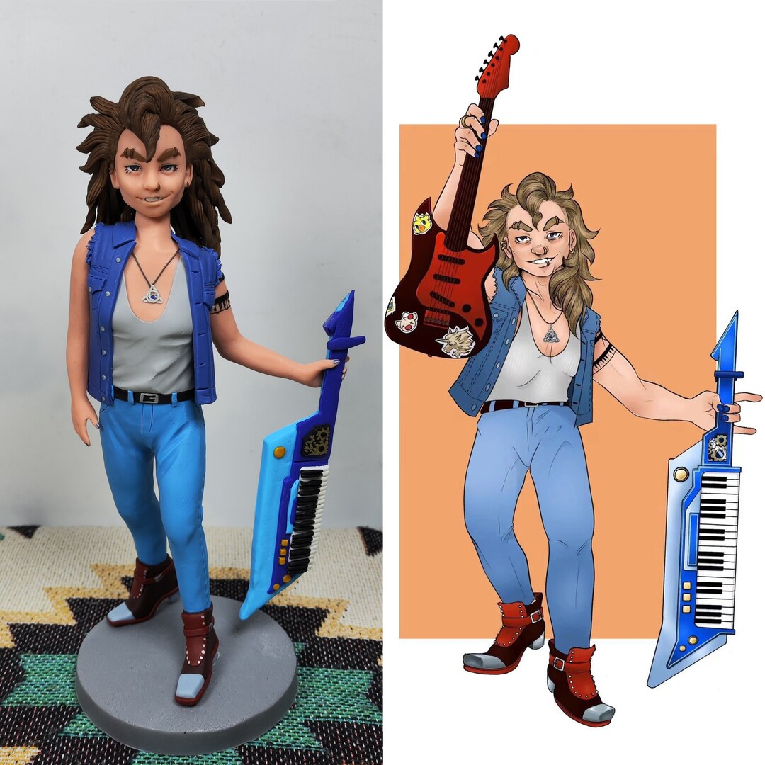 Custom Anime Figure From Photo, Personalized Manga Figurine Commission ...