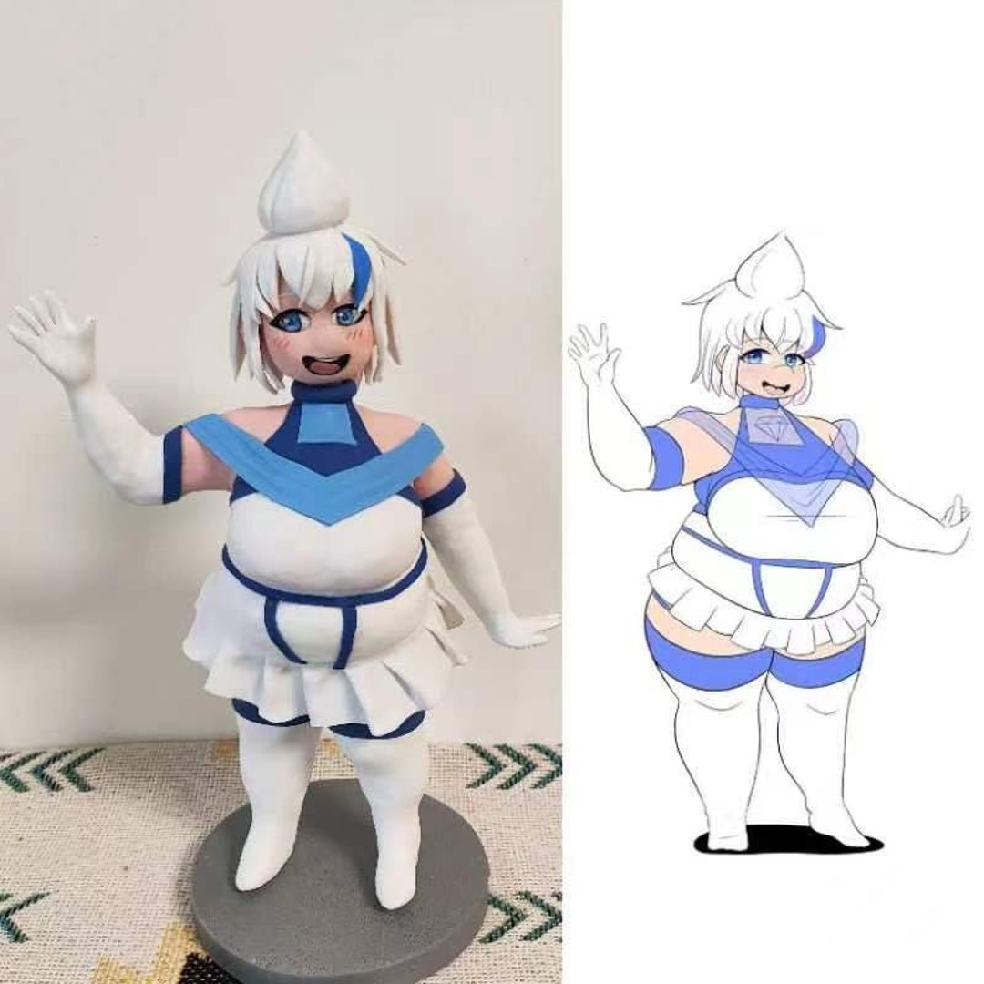Custom Anime Figure From Photo, Personalized Manga Figurine Commission ...