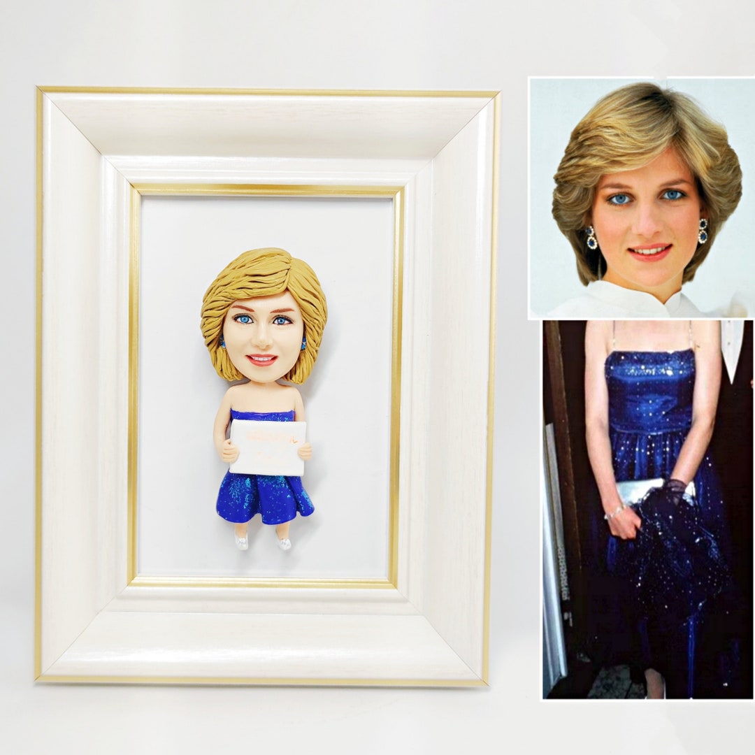 Custom 3D Portrait Painting Wall Art Framed Hangings From - Etsy