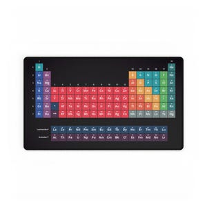 Periodic Table Desk Mat - Elements Chart Mouse Pad, Chemistry Desk ...