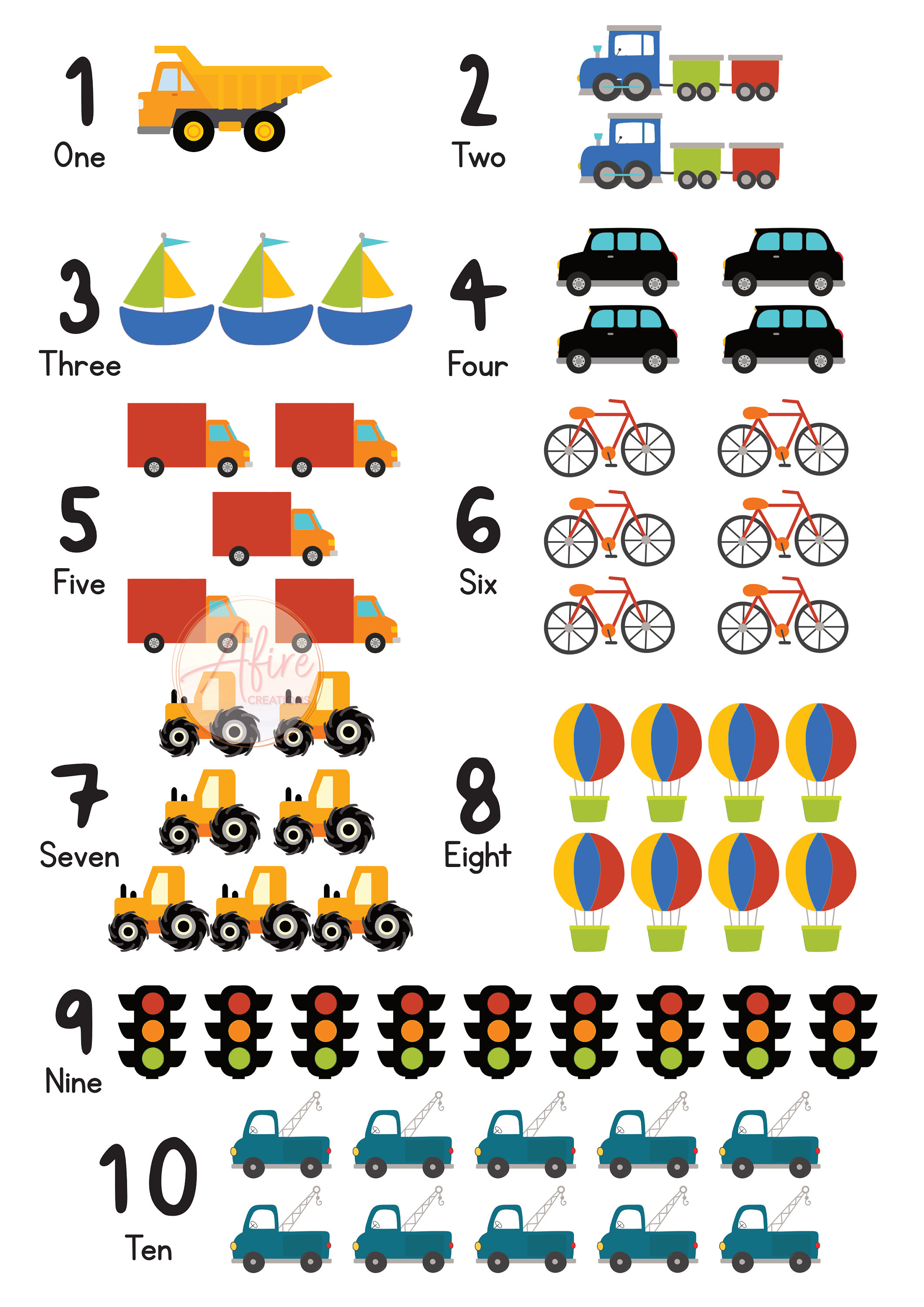 Vehicle numbers print for nursery Transport 123 poster early | Etsy