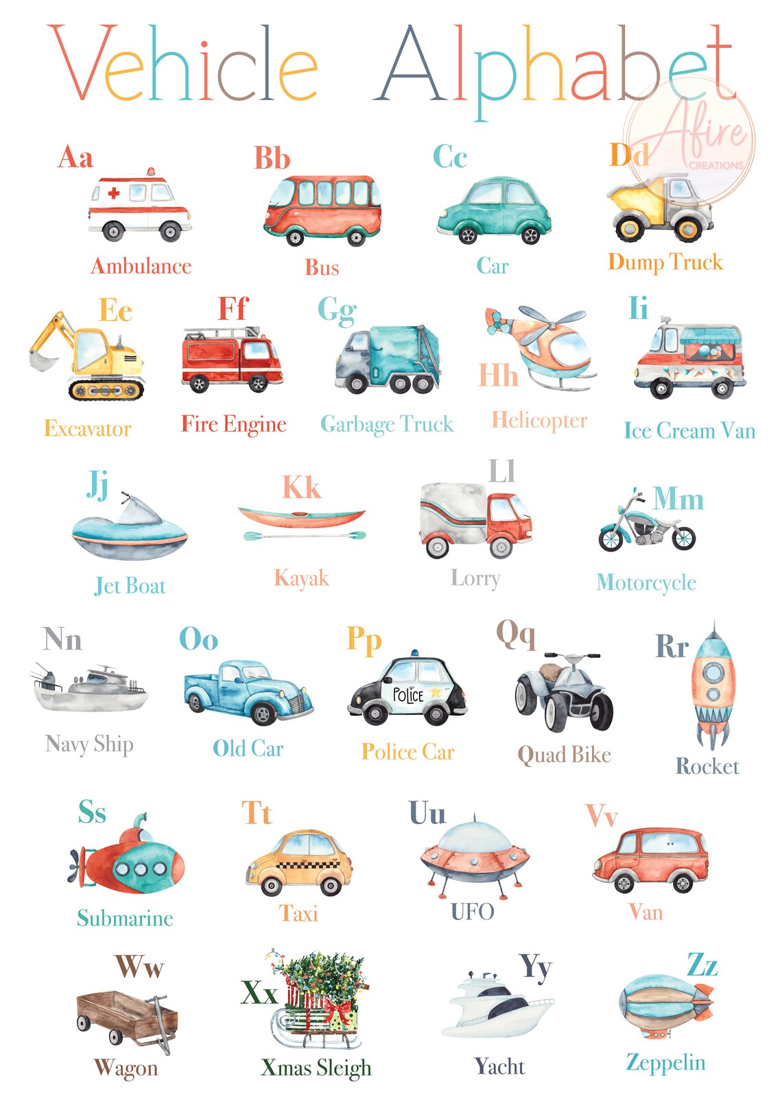 Vehicle alphabet print for nursery Transport ABC poster - Etsy 日本