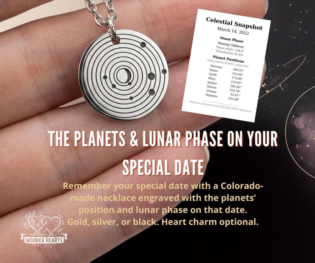 Custom Lunar Phase & Planets Position on Your Special Date Necklace - Etsy