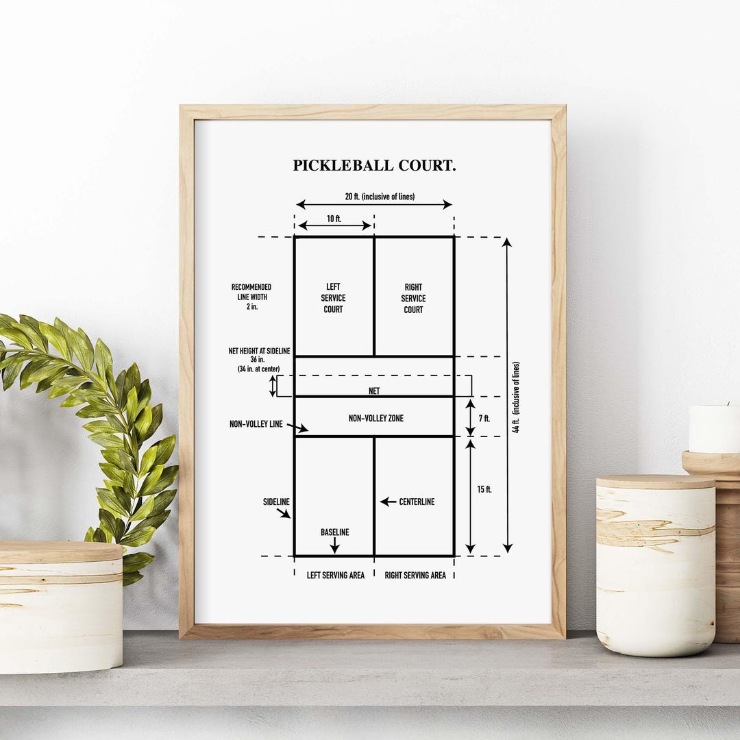 Pickleball Wall Art | Pickleball Court Diagram | Black & White Print ...