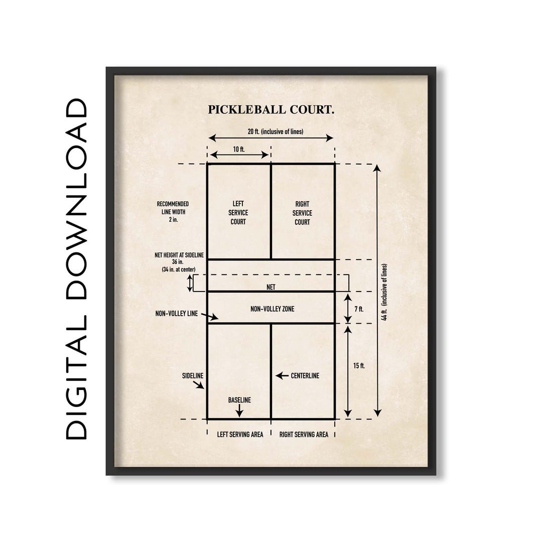 Pickleball Wall Art | Pickleball Court Diagram Blueprint Drawing ...
