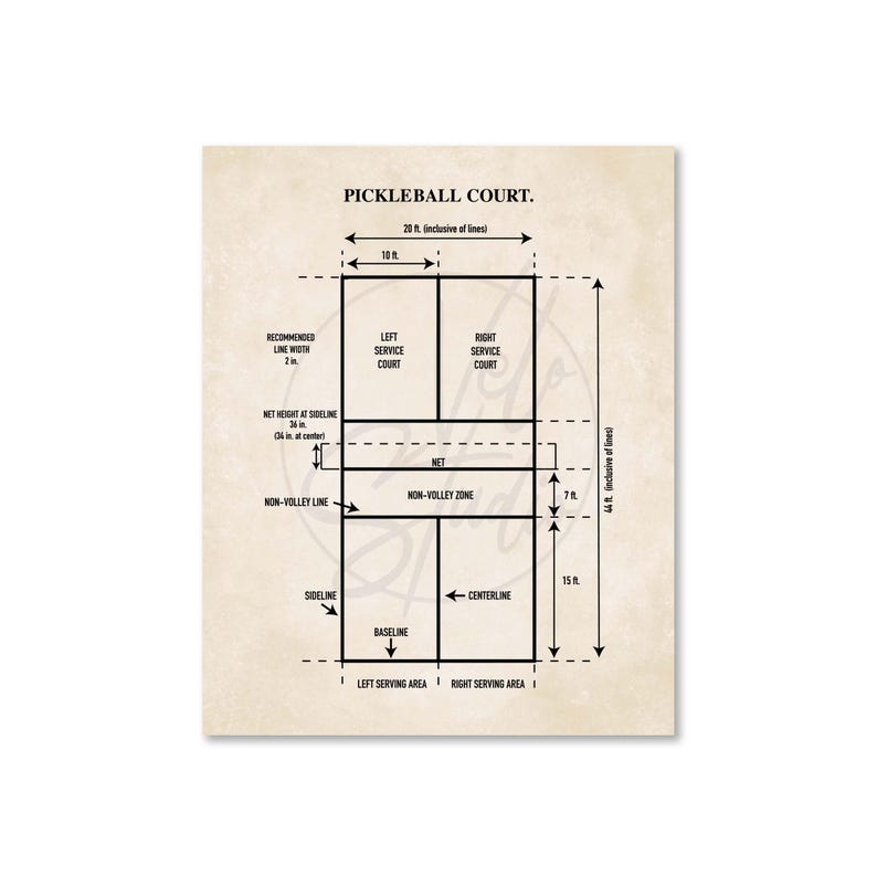 Pickleball Court Diagram Wall Art | Ready to Frame Print - Etsy