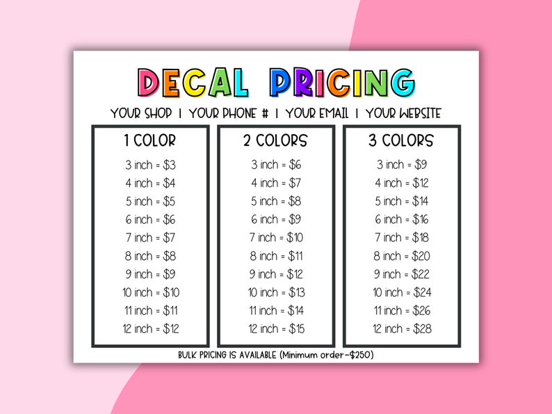 EDITABLE Decal Pricing Price List for Small Businesses - Etsy