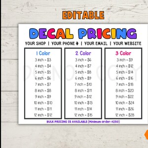 EDITABLE Vinyl Decal Price Chart Small Business Tool digital Download ...