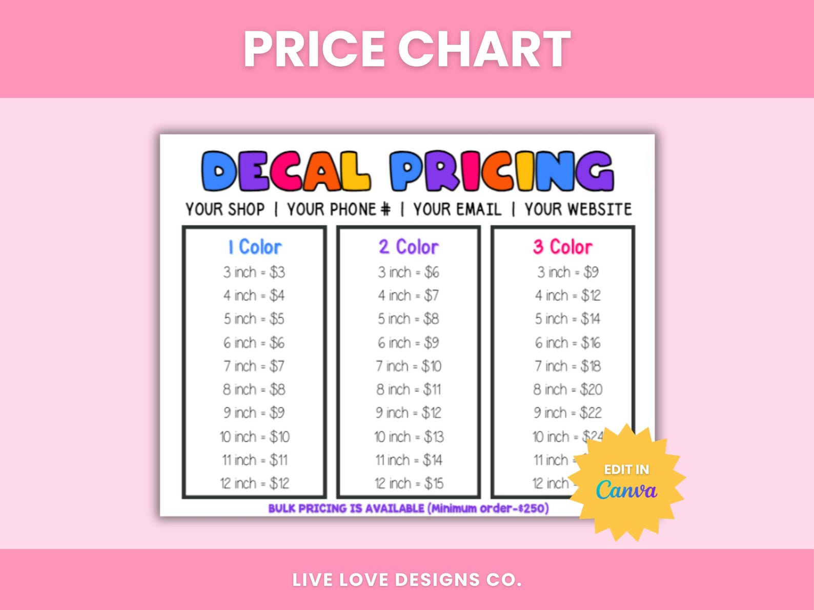 EDITABLE Vinyl Decal Price Chart | Small Business Tool - Etsy