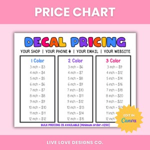 EDITABLE Vinyl Decal Price Chart | Small Business Tool - Etsy