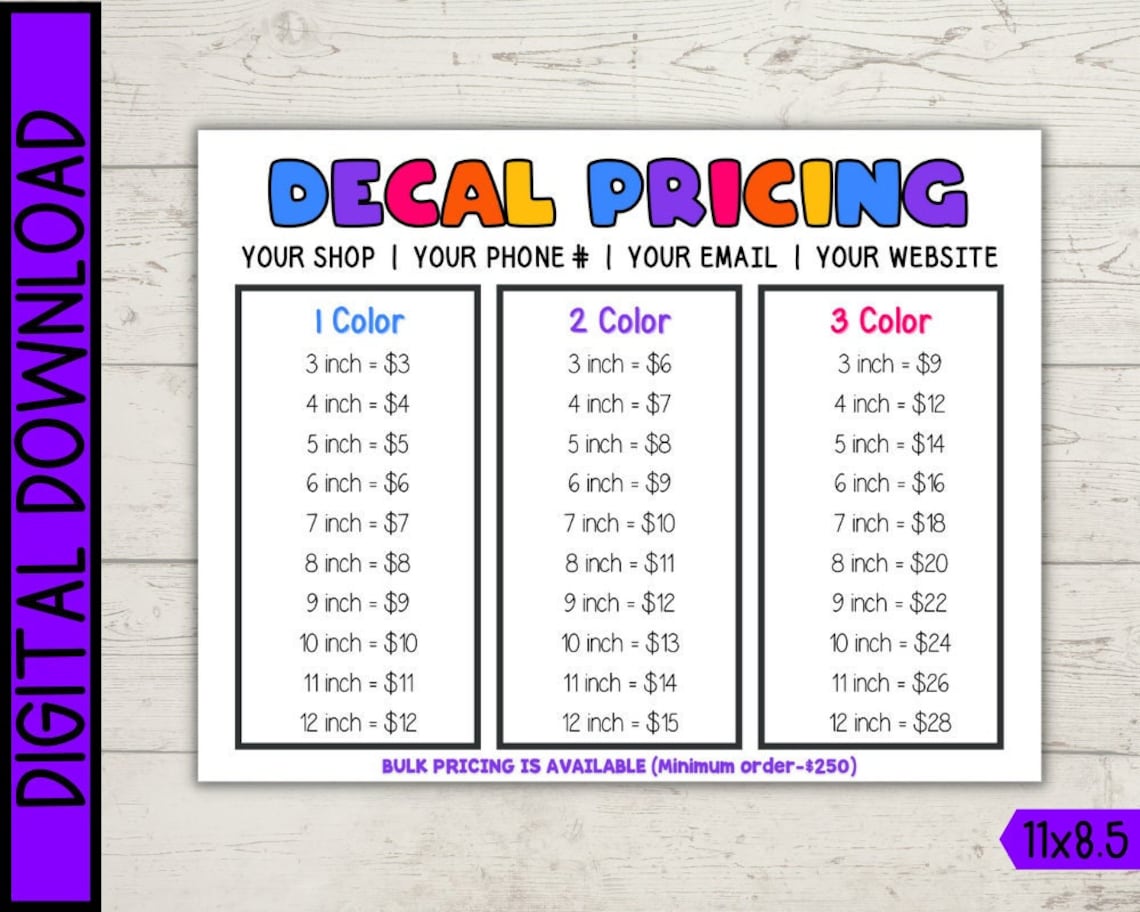 EDITABLE Vinyl Decal Price Chart Small Business Tool - Etsy