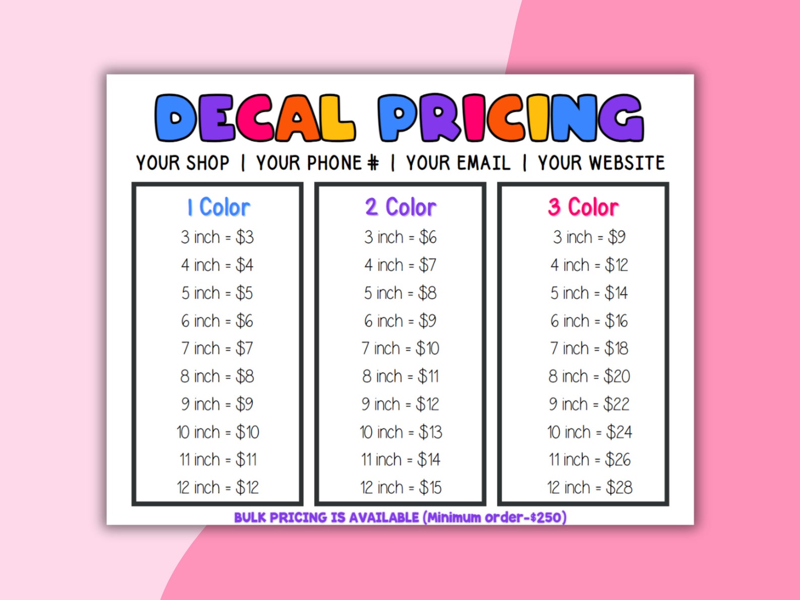 EDITABLE Vinyl Decal Price Chart | Small Business Tool - Etsy