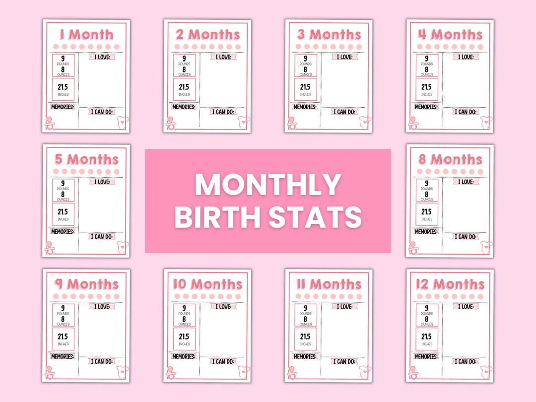 EDITABLE Baby Girl Monthly Birth Stats Printable Template - Etsy