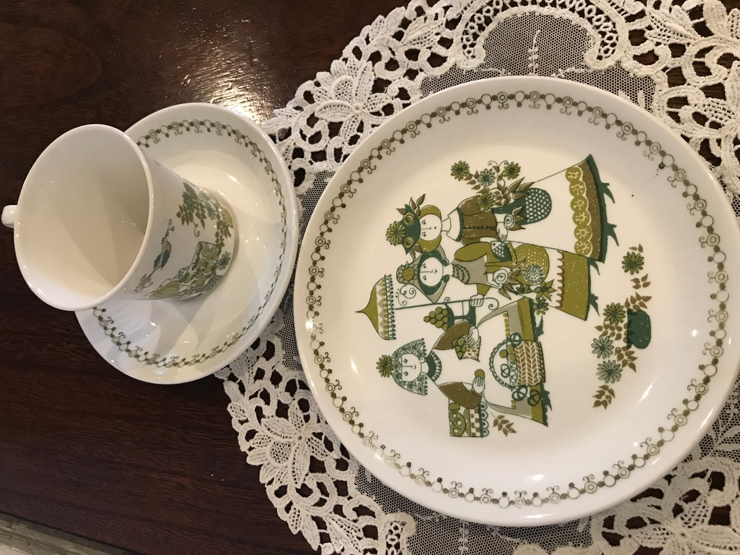 Vintage Figgjo Norway 'market' Turi Design Side / - Etsy