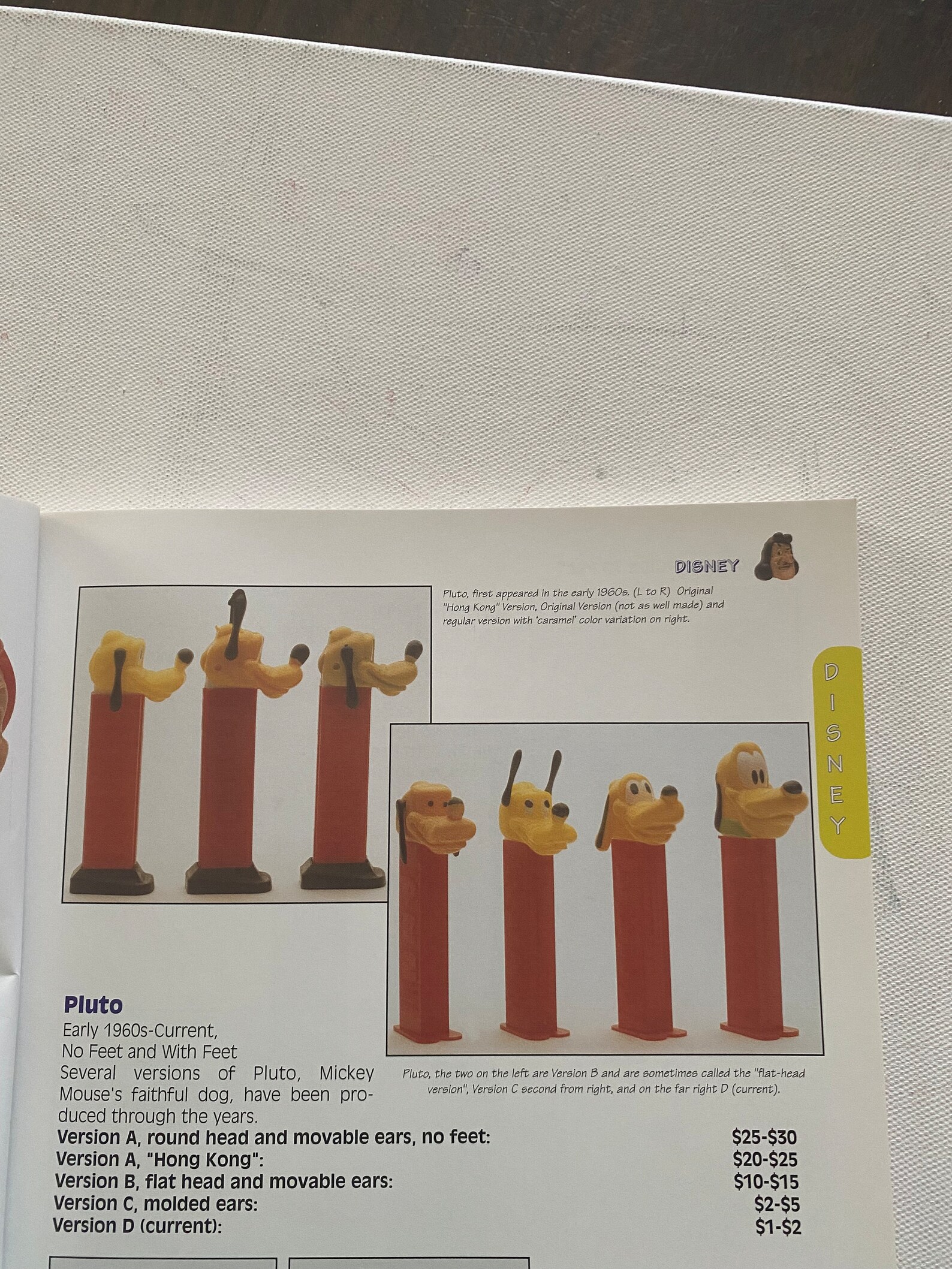 Collector’s Guide to Pez Identification & Price Guide Book, by Shawn ...