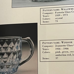 Florence's Glassware Pattern Identification Guide: Vintage Glass Art ...
