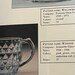 Florence's Glassware Pattern Identification Guide: Vintage Glass Art ...