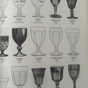 Crystal Stemware Identification Guide Book by Bob Page and Dale Frederiksen Lover Antiques and ...