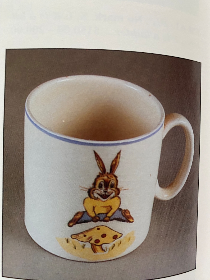 ABC Plates & Mugs Identification and Value Guide Book - Vintage 1998 - Etsy