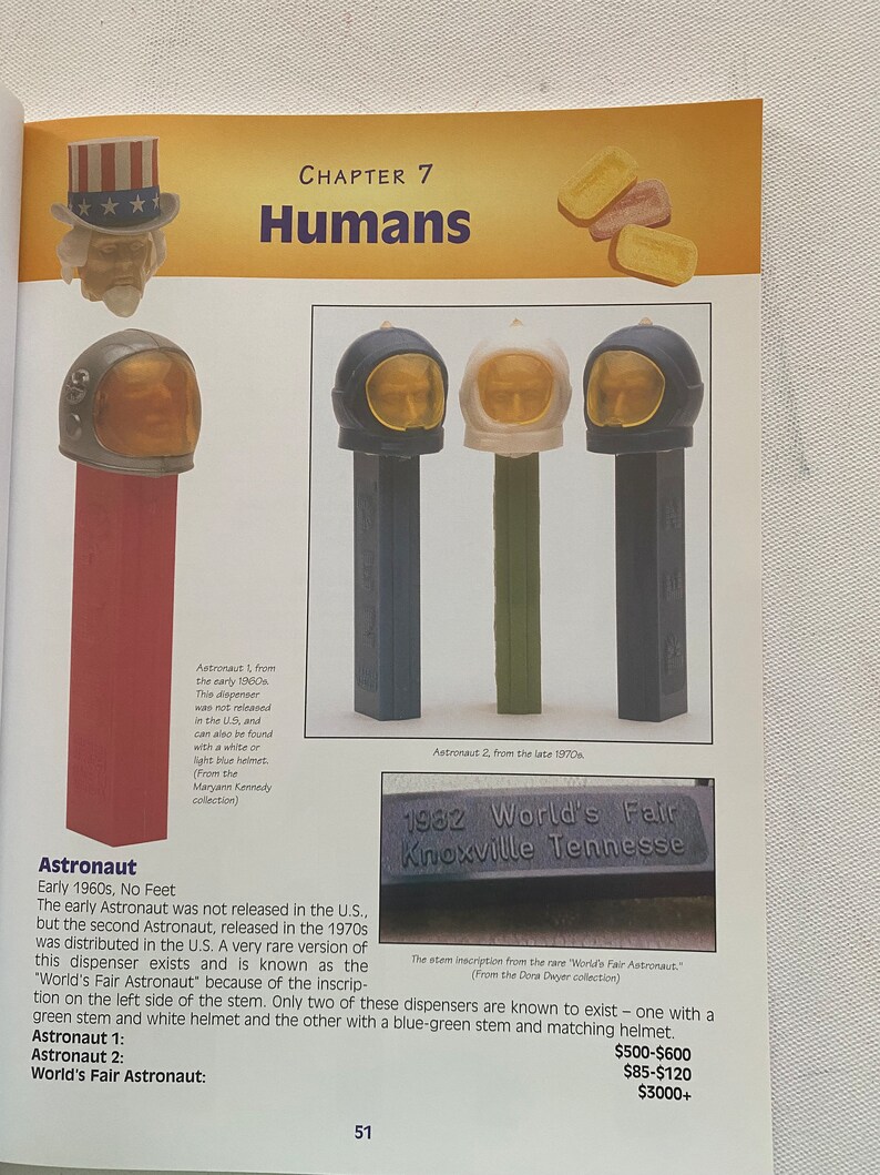Collector’s Guide to Pez Identification & Price Guide Book, by Shawn ...